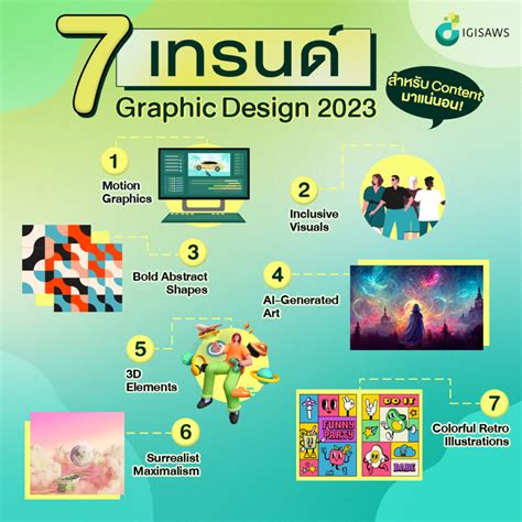 เทรนด์ Graphic Design สำหรับคอนเทนต์ปี 2023 มาทางไหน