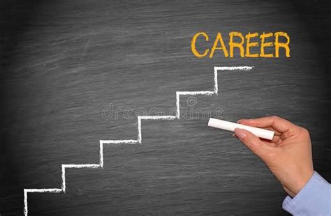 Arpit Dubey On Linkedin Unlocking The Meaning Of Career An