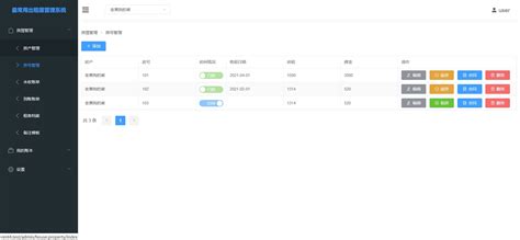基于thinkphp的出租屋管理系统升级版基于php房屋租赁管理系统 Csdn博客