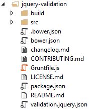 Visual Studio Bower Asp Net Core Mvc Missing Jquery Validate Js File