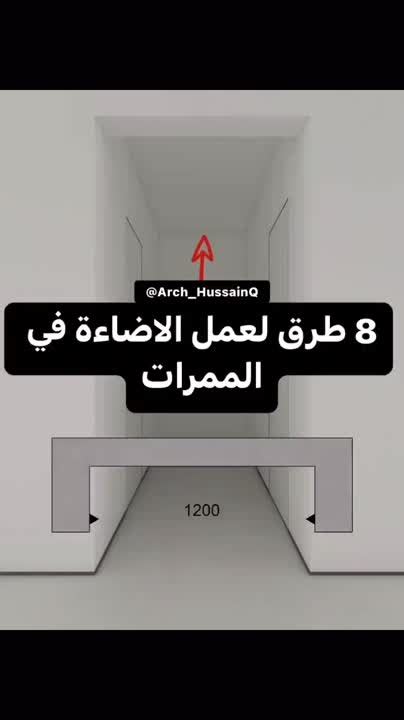 Hassan Ahmed On Linkedin Tech Technology Innovation Arch Architect 3d Designsee Ai