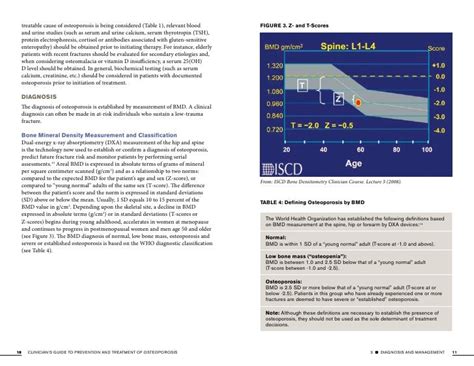 Nof Clinicians Guide