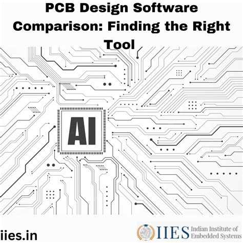 Pcb Design Software Comparison Finding The Right Tool By Iiesbangalorebl Medium