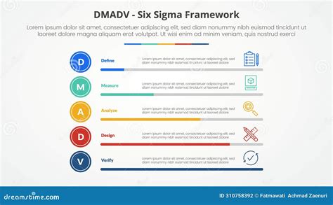 DMADV Six Sigma Framework Methodology Concept For Slide Presentation
