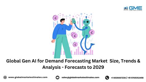 Global Gen Ai For Demand Forecasting Market Size And Trends