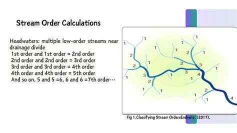 Geomorphology Drainage Systems In Sa And Fluvial Processes 1 Pdf