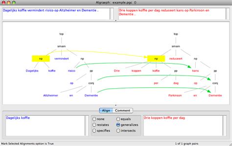 Screen Shot Of Algraeph The Tool Used For Aligning Syntax Trees
