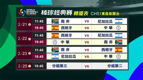 WBC看東森中華隊明首戰西班牙 場全程直播時間一次看