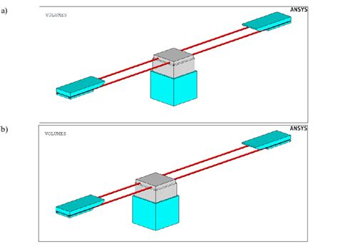 types of analyzed numerical models with regard to the column