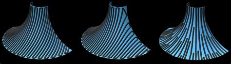 Direction Parallel Algorithms And Resulting Paths Travel Motions Are