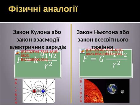 Презентація Закон Кулона Фізика 8 клас Презентація Фізика