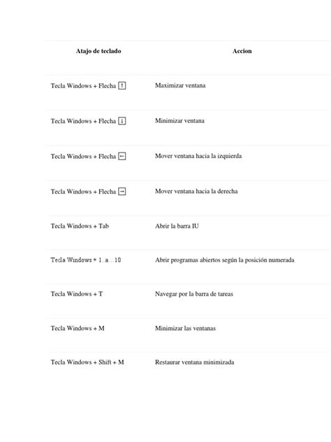 Atajo De Teclado Pdf Ventana Informática Microsoft Windows