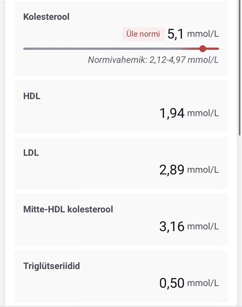 Got My Cholesterol Lab Results I Am Confused Because Its Red R Cholesterol