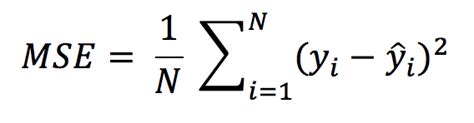 Data Science Pages P Regression Md At Main Codexplorerepo Data Science Github