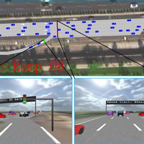 The 2d And 3d Microscopic View Of The Traffic Simulation In The Aimsun Download Scientific