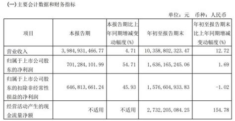 突发！董事长等7人集体辞职