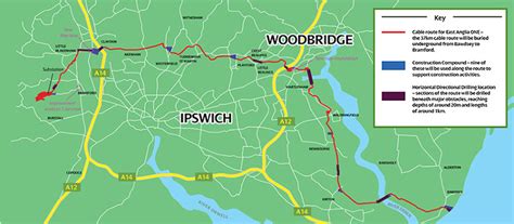 East Anglia One Scottishpower Renewables