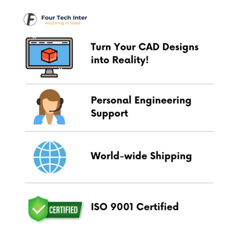 Best Free Autocad Alternatives In 2024 Four Tech Inter