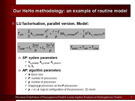 Processes Distribution Of Homogeneous Parallel Linear Algebra Routines