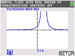 Exploring Vertical Asymptotes 84