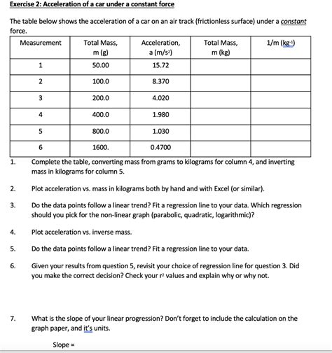 Solved Calculate The Experimental Error Of Your Calculated Chegg