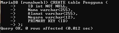 Apa Itu MySQL Pengertian Fungsi Dan Tutorial Lengkapnya