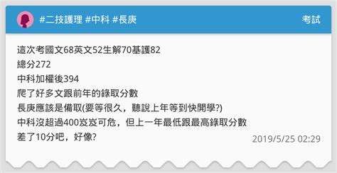 二技護理 中科 長庚 考試板 Dcard