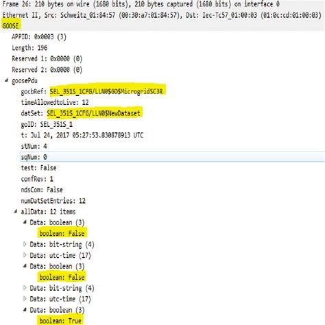 Wireshark Output For Test Scenario 1 Download Scientific Diagram