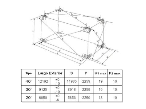 dimensiones iso