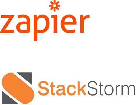 Configuration Management Database Cmdb Features Device42 Software