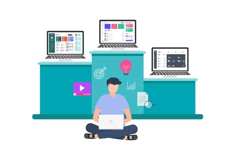 5 Steps To Mastering Elearning Content Development Accessally
