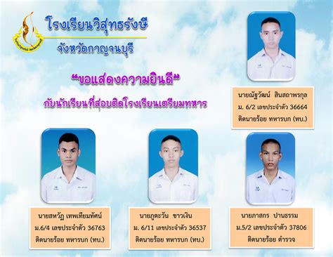ขอแสดงความยินดีกับนั โรงเรียนวิสุทธรังษี จังหวัดกาญจนบุรี