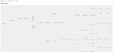 single node openshift