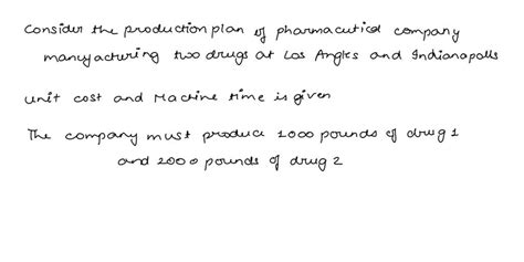 SOLVED Point Function F X Sin X Sin Sx 0
