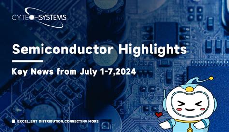 Cytech Systems Limited On Linkedin Welcome To The Latest Edition Of Cytech Systems Weekly News