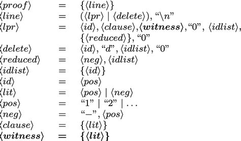 The Grammar For The Lpr Format Additions Compared To The Lrat
