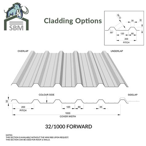 321000 05mm Plastisol Coated Roof Sheet Sbm Cladding