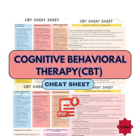 Cbt Cheat Sheet Cognitive Behavioral Therapy Resources Therapy Tools Cbt Interventions Aids