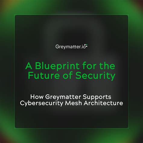 Cybersecurity Mesh Architecture White Paper