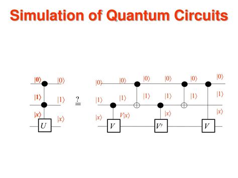 PPT From Quantum Gates To Quantum Learning Recent Research And Open Problems In Quantum