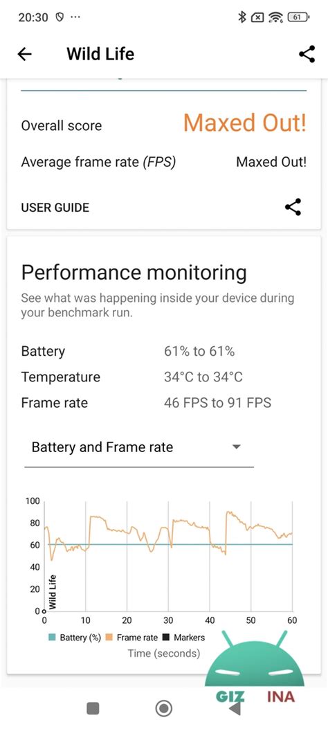 Recensione POCO X Pro il solito ottimo rapporto qualità prezzo GizChina it