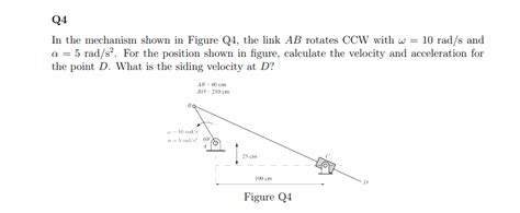 Solved In The Mechanism Shown In Figure Q4 The Link AB Chegg
