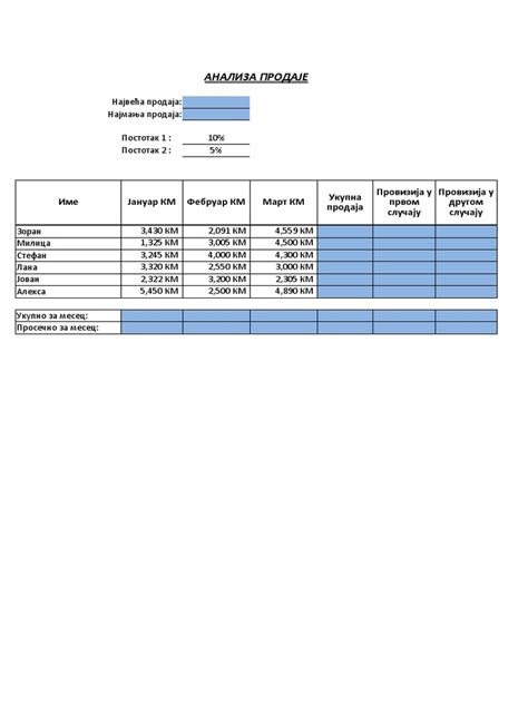 Vjezba Za Excel Pdf
