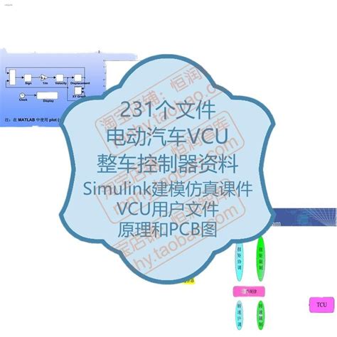 Electric Vehicle Vcu Vehicle Controller Data Development Source Code Pcb Schematic Interface