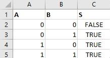 VBA Variable Range Sytnax Examples How To Use