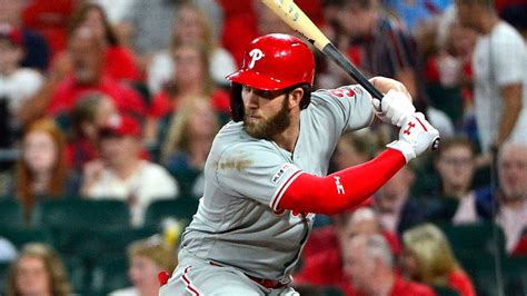 Bryce Harper Stance