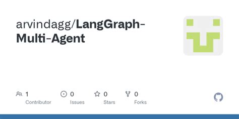 New Langgraph Multi Agent Framework On Github Arvind Aggarwal Posted