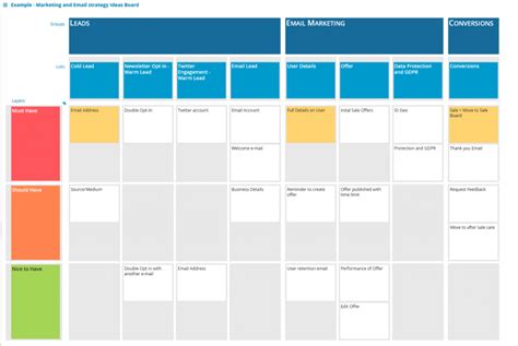 Featuremap Example Templates Featuremap Blog