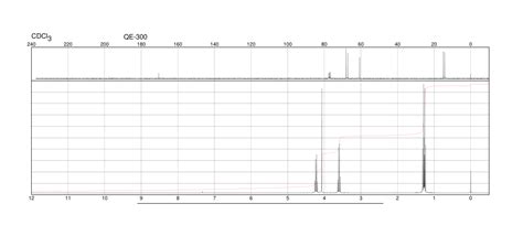 Ethyl Phenylacetate Structure Ethyl Phenyl Acetate Sigma Aldrich