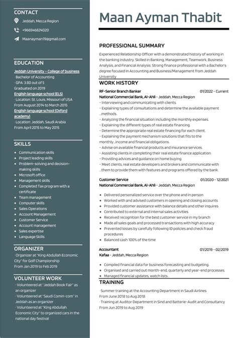 Maan Thabit Posted On Linkedin